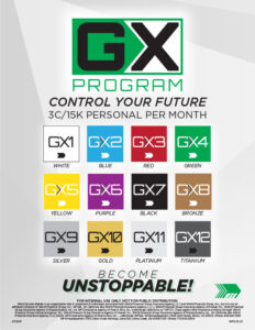 GX Program – WSB